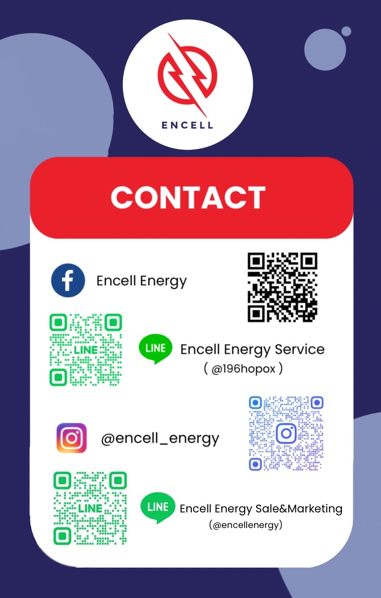 contact us – ENCELL ENERGY CO.,LTD.